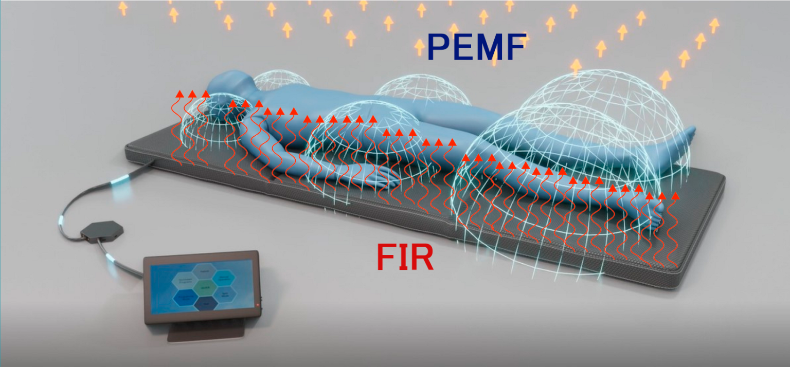 Bemer - Official Website for iMRS2000